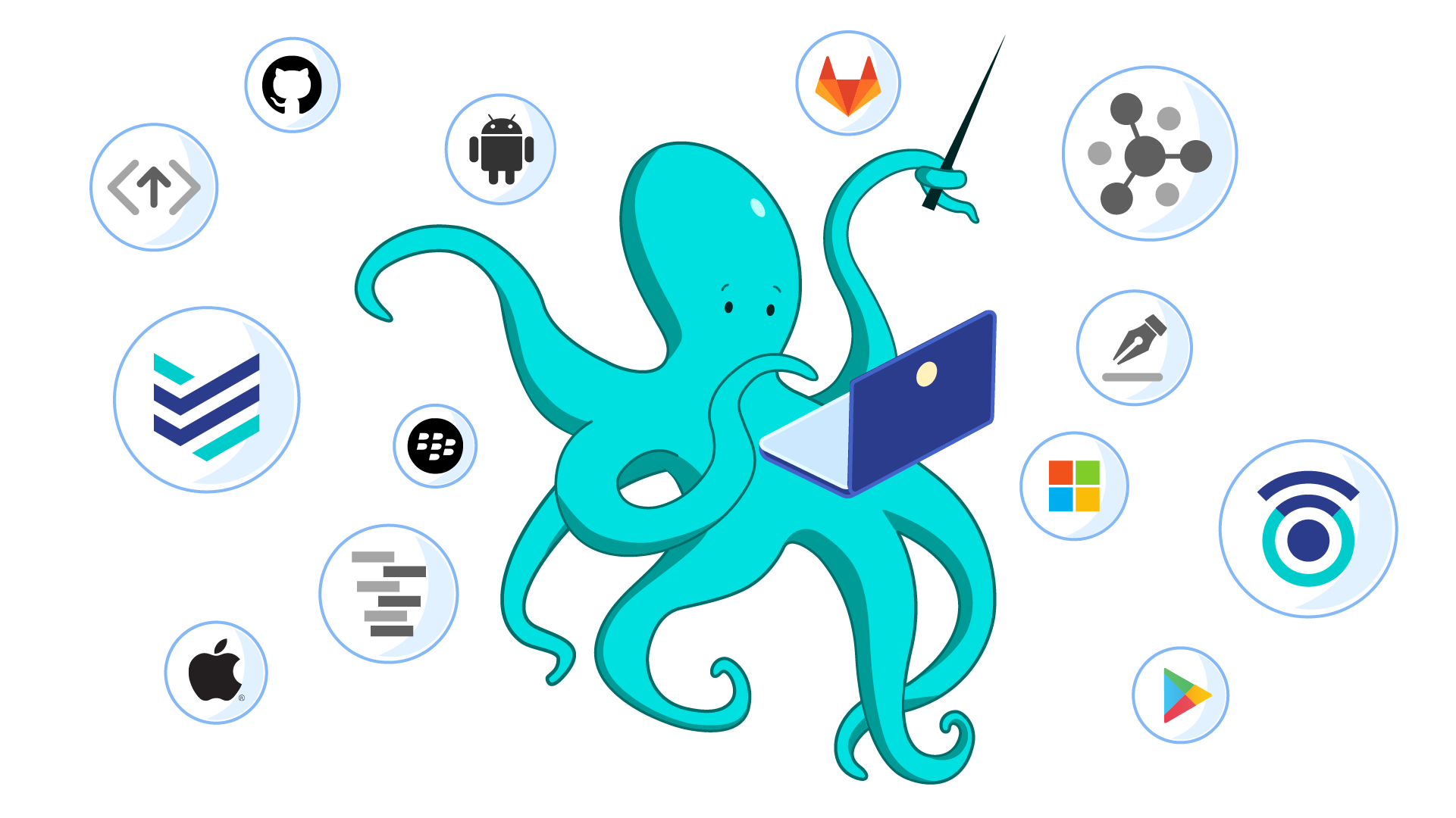 Sign Up | Blue Cedar - Easily Secure Mobile Apps